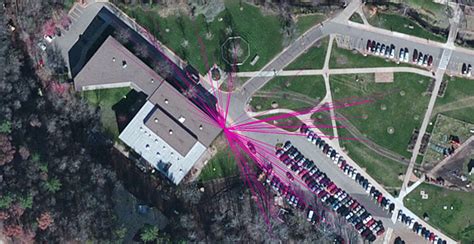Geospatial Field Methods Conducting A Distance Azimuth Survey