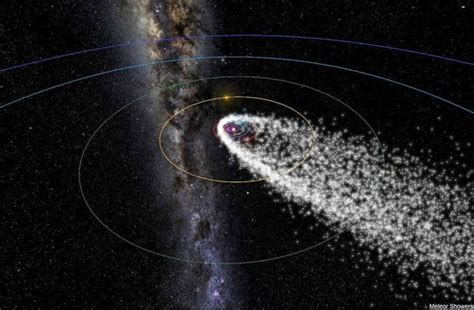 Animation Of Perseid Meteor Shower Wordlesstech