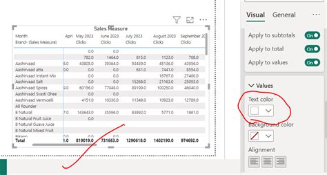solved show measure name in matrix visual microsoft fabric community