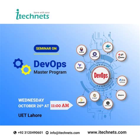 itechnets on linkedin devops development projects cloudcomputing