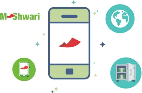 MPESA For WooCommerce Titus Batson