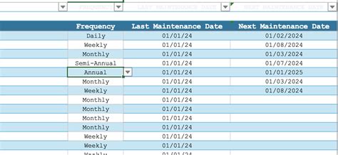 when using if and edate the results are giving the wrong dates r excel
