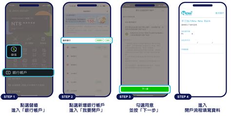 聯邦數位銀行new New Bank