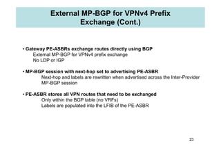 Inter AS MPLS VPN Deployment PDF