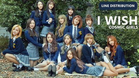 Cosmic Girls Wjsn Profile Updated