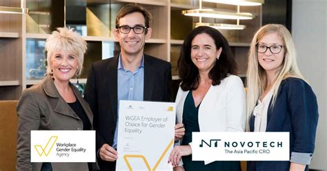 Novotech On Linkedin Biotech Cro Clinicaltrials