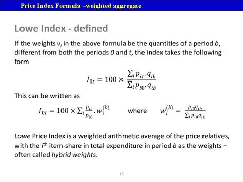 Module 16 Price Index Session Iii Contents Session