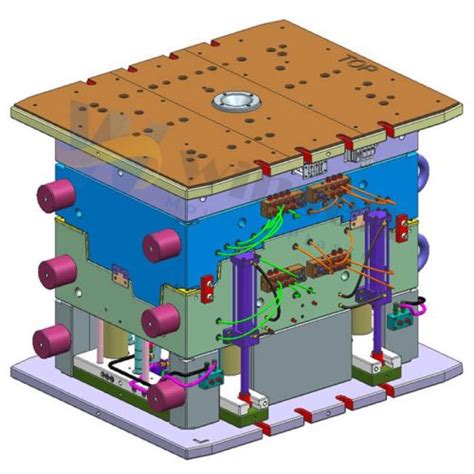 What Is Mould Design And Manufacturing