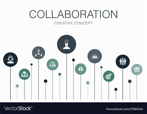 Collaboration Infographic Steps Template Vector Image