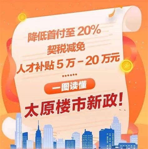 太原楼市新政：首付20、最高补20万、中部城市群享同等政策侵权版权来源