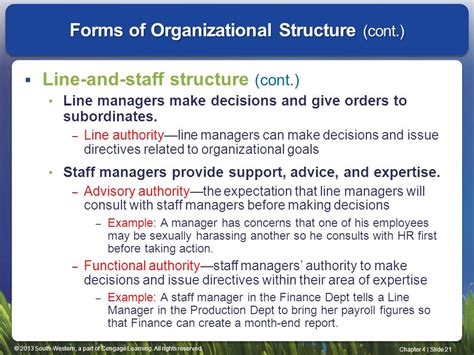 Creating A Flexible Organization Ppt Video Online Download
