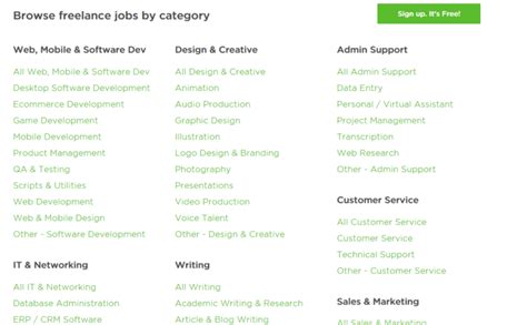 What Skills Do You Offer Clients On Upwork Examples Lists Tips