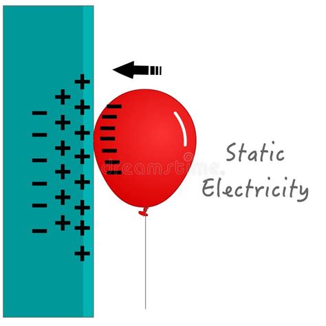 Static Electricity Stock Illustrations 3569 Static Electricity Stock