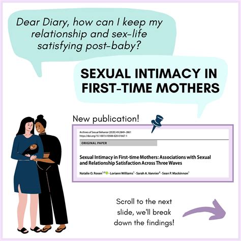 Infographics Couples And Sexual Health Research Laboratory