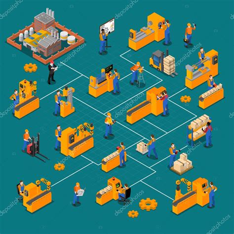 factory workers isometric composition stock vector image by
