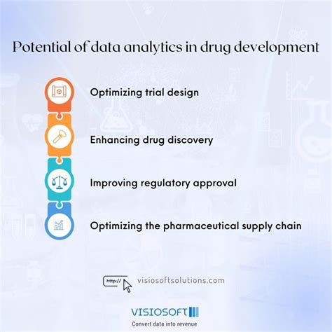 Jatin Rai Posted On Linkedin