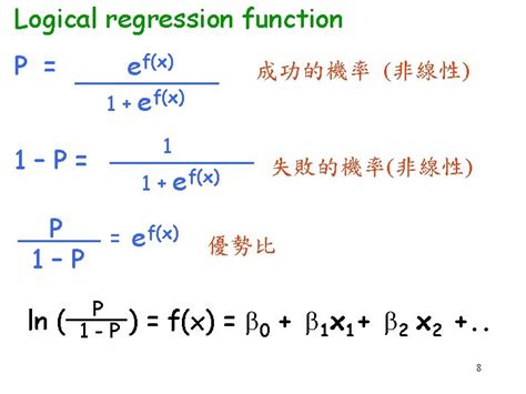 Ch 10 Logistic Regression Logistic Regression An Introduction