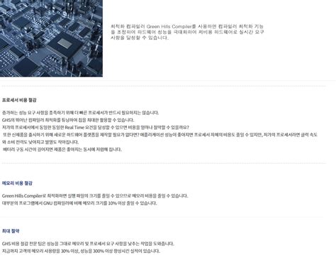 ghs compiler 주 아이티핸델