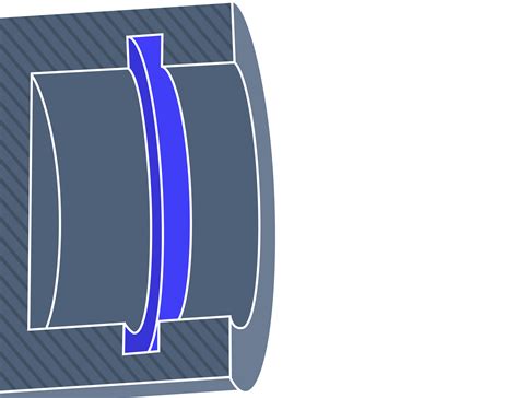 Manufacturing Toolkit Cadex Machining Turninggroove Class Reference