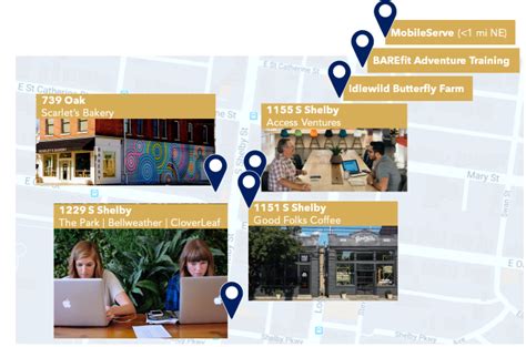 The Street Corner Thesis Lessons From Shelby Park Louisville