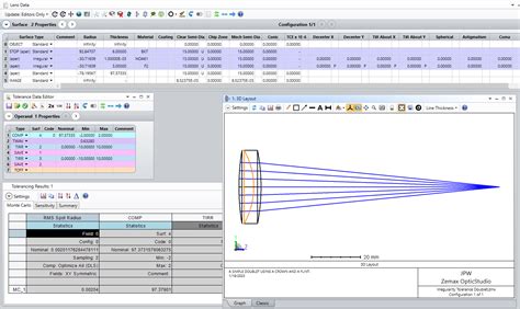 Tolerance On Irregular Surface Zemax Community