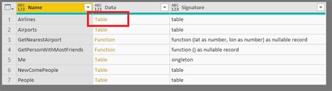 Chris Webb S BI Blog Table Buffer Does Not Buffer Nested Values