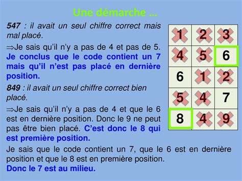 Résolutions et réponses ppt télécharger