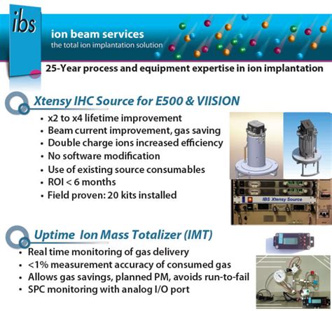 Ibs Ion Beam Services Zillion Co Ltd