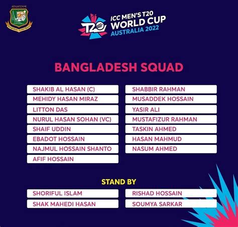 T20 World Cup Bangladesh Squad 2022 Full Players List