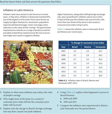 As Macroeconomic Performance And Inflation Maths With David