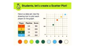 Using Pear Deck For Interactive Classroom Presentations A Step By Step Guide Spotsaas Blog