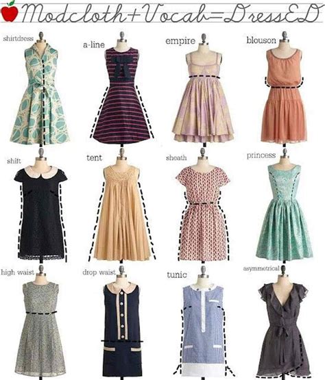 Como Se Fala Vestido Em Ingl S Fdplearn