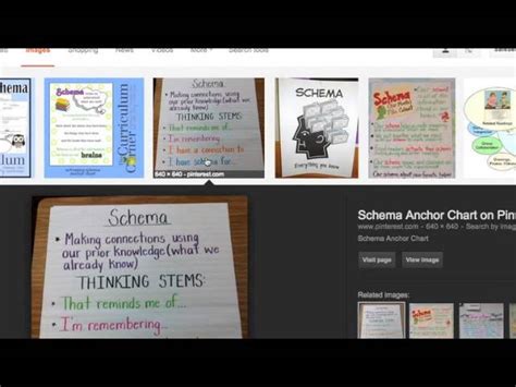 Schema Thinking Stems