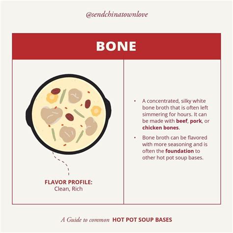 Common Hot Pot Soup Bases Where They Originated And Favorite Spots To