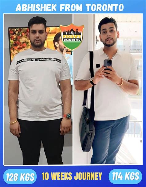 Priyanka Gowda On Linkedin Reshapenation Obesityfreeindia