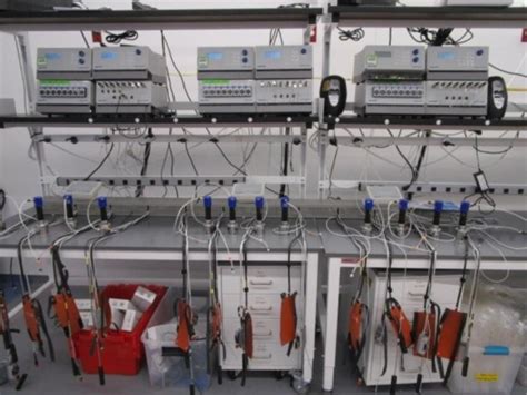 Eppendorf Dasgip Parallel Bioreactor System 12 Position