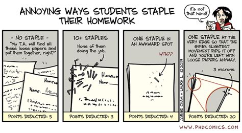 Phd Comics Staples