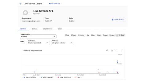 【直播串流教學】Google Cloud - Live Stream API 介紹與實作 - Cloud Ace
