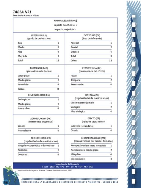 U2 Sistema Combinado Eia Pdf