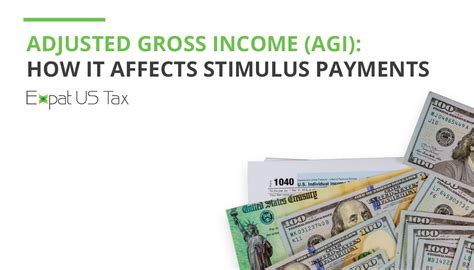 Adjusted Gross Income For Expats Explained Expat Us Tax