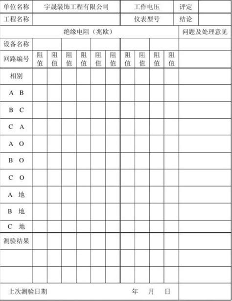 绝缘电阻测验记录表 范文118