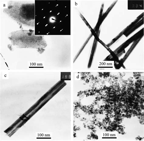 Tem Photographs Of The Mesoporous Sio 2 Sieve A And Sio 2 Nanotubes