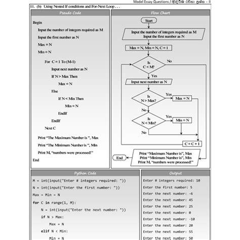 al ict python programming concepts [sin eng] exam guide publishers