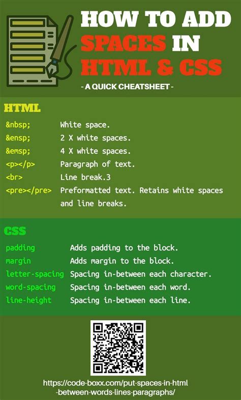 How To Add Spaces In Html And Css Html Css Webdeveloper Coding Programming Beginner Computer