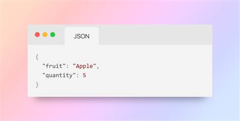 Yaml Is A Superset Of Json By Satyasheel Singh