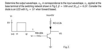 Answered Determine The Output Waveshape Vo In Bartleby