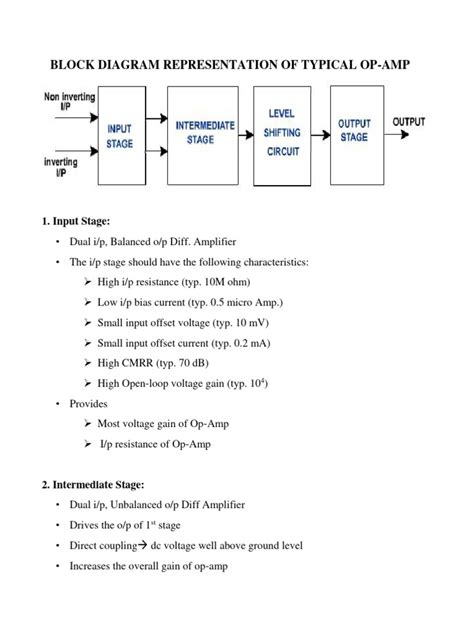 Block Diagram Representation Of Typical Op Amp 1 Input Stage Pdf Operational Amplifier