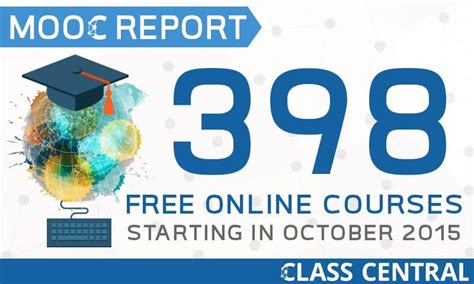 Mooc Course Report October 2015 — Class Central Mooc Course Report October 2015 — Class Central