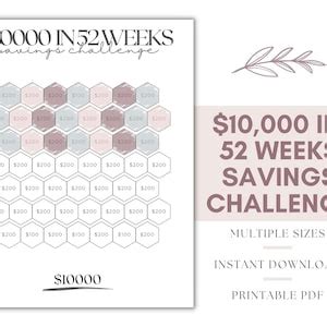 Save 10000 In 52 Weeks Savings Challenge 52 Week Savings Challenge