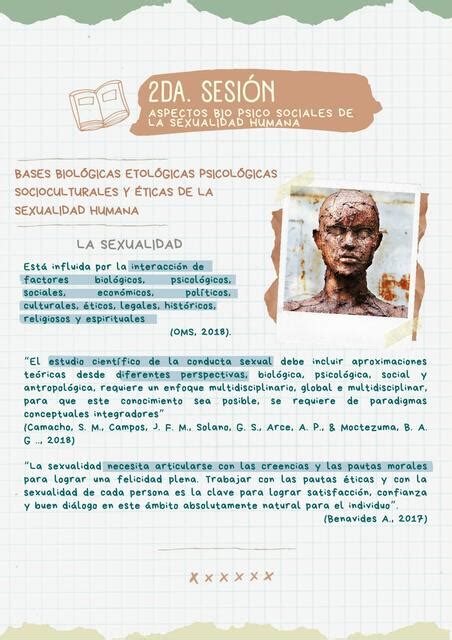Sexualidad Humana 2 Haroe Psicologíalibros Udocz